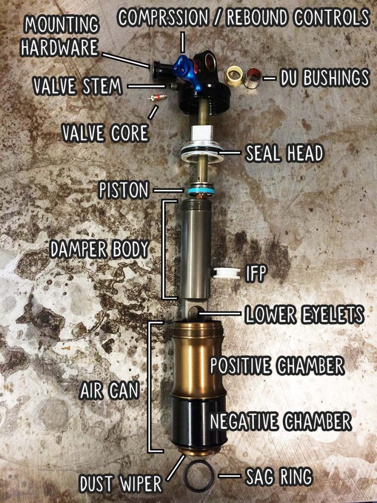 shock-exploded - D I R T L A B S